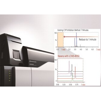 In-House LCMS Training : Shimadzu (Asia Pacific)